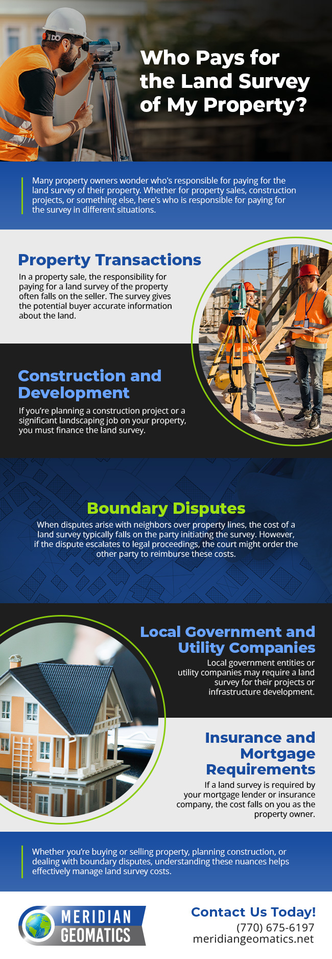 Who Pays for the Land Survey of My Property? [infographic] | Meridian ...