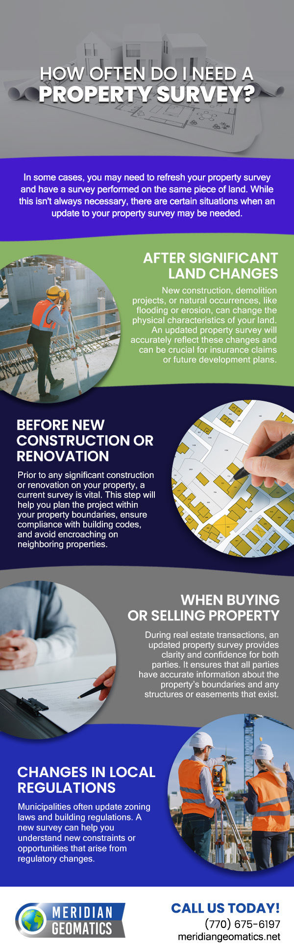 How Often Do I Need a Property Survey? [infographic] | Meridian ...